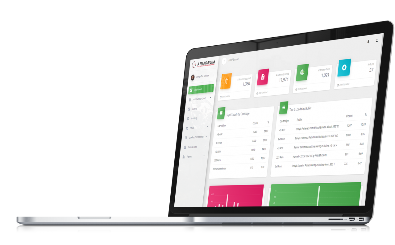 Products – Armorum | Codecta