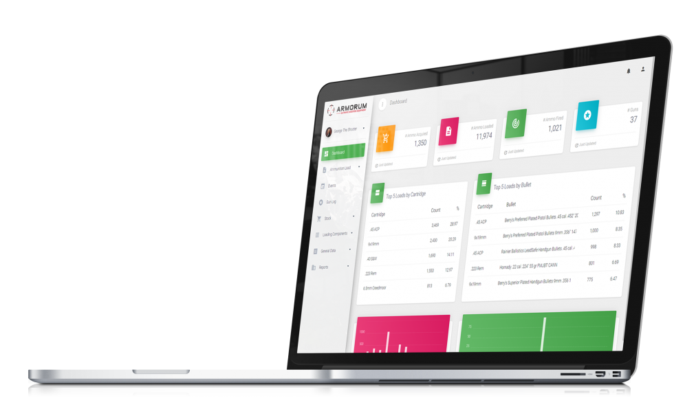 Products – Armorum | Codecta